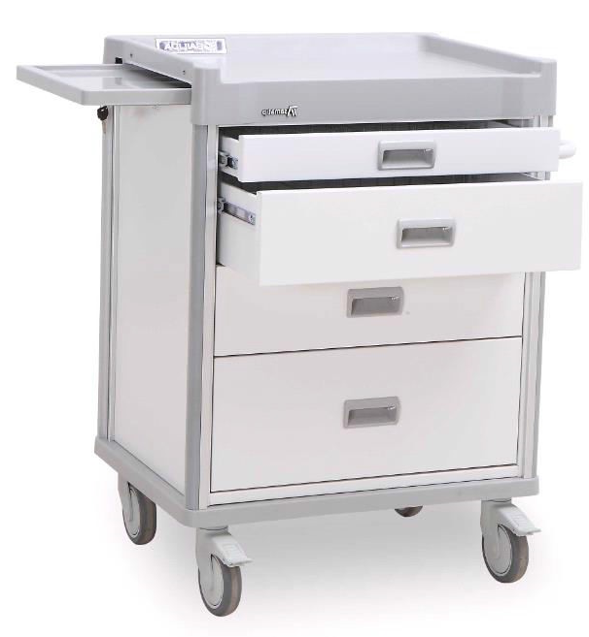 AM-728P Medi-Cart Dressing Trolley | Meyosis Medical Equipment | Archer ...